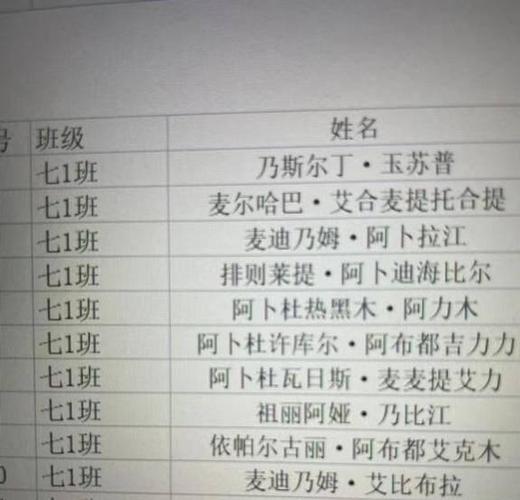 奇葩蓝牙名字图标