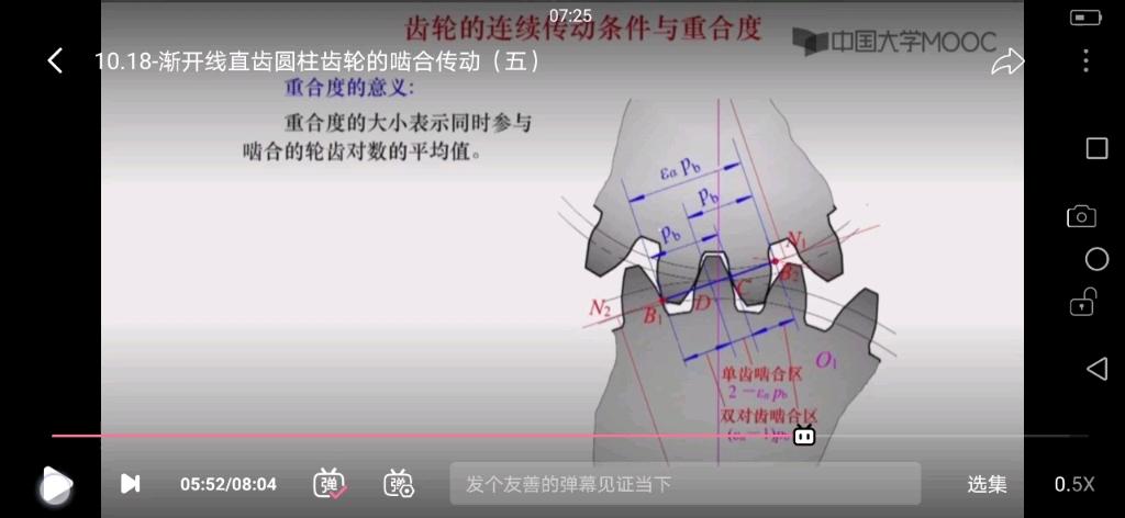 重合度60%是利好还是利空图标