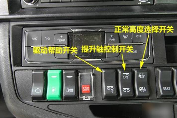 货车暖风开关图解图标
