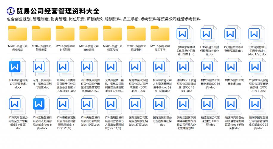 新手怎么经营商贸公司截图