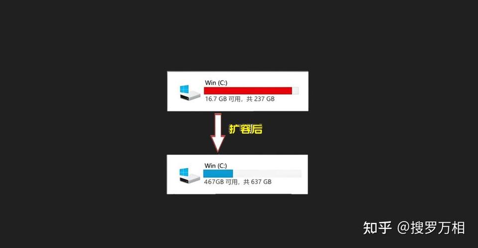 c盘突然多了几十个g图标