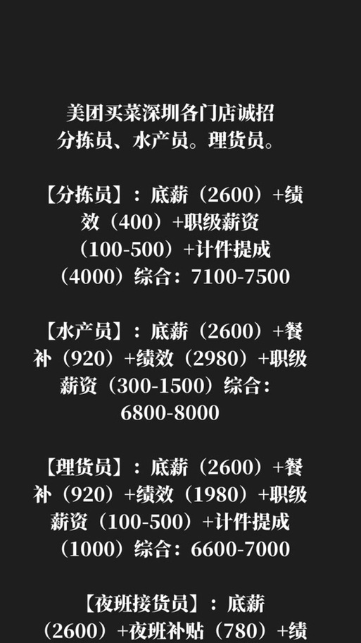 美团员工工资表图标