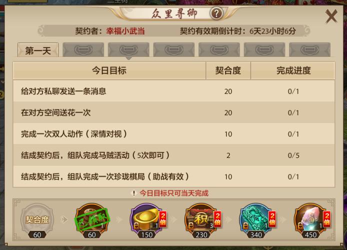 天龙八部门贡献度的兑换方式截图