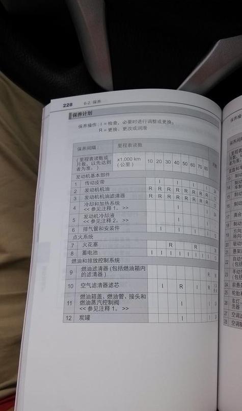 汽车说明书大全截图