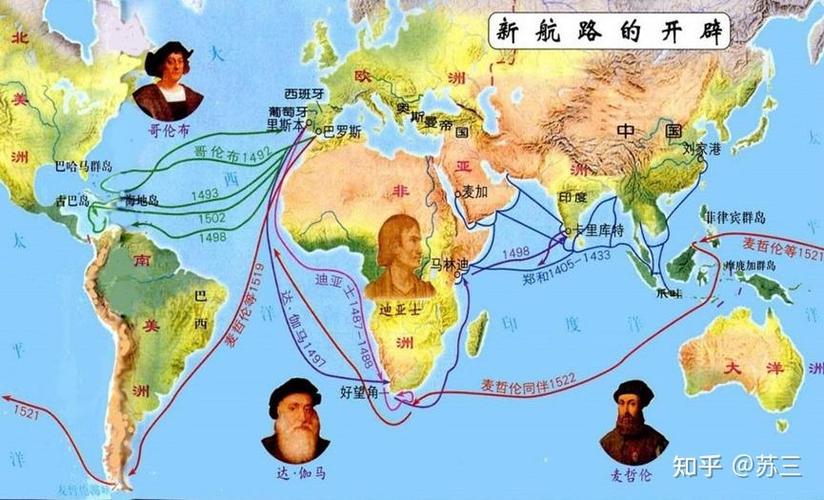 谁开启了大航海时代图标