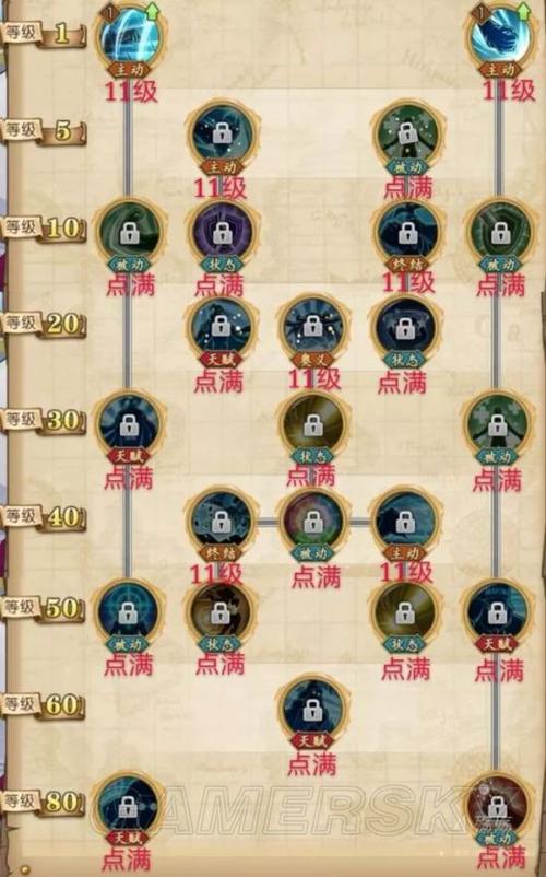 航海王燃烧意志任选ssr选哪个最强图标