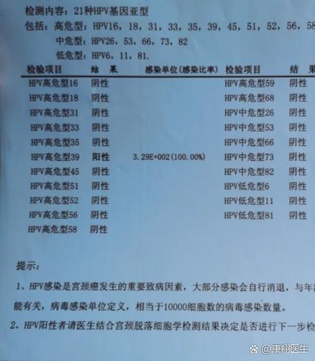 hpv39型阳性是什么病毒图标