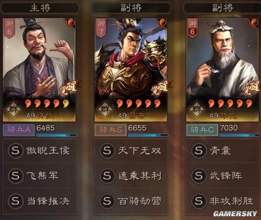 三国志战略版吕布吕玲绮袁绍搭配图标