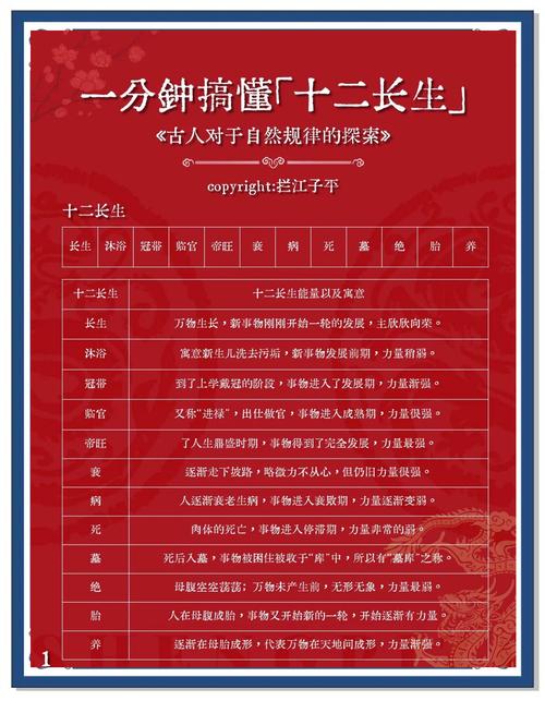 长生:从散修渔农到图标