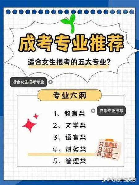 it最吃香的三个专业图标