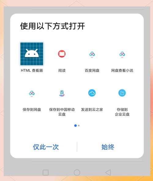 小米html查看器关闭图标
