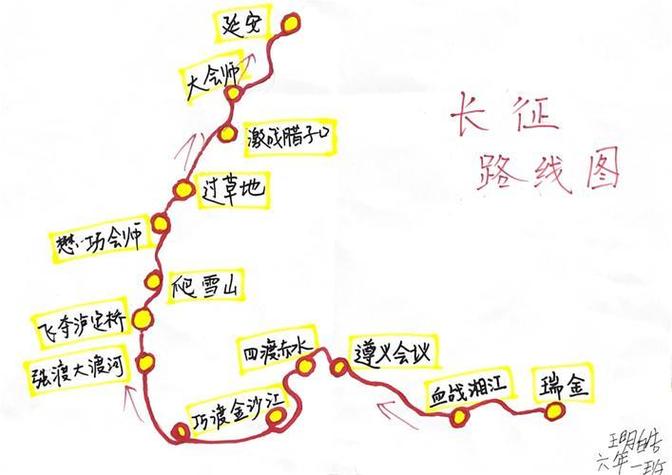 红军长征路线先后顺序截图