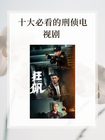 十大必看的刑侦剧图标