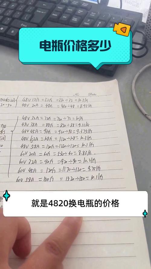 52旧电瓶多少钱一块图标