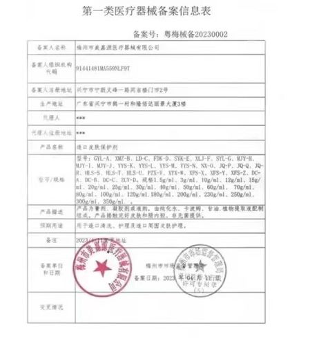 香港鼻通膏好用吗