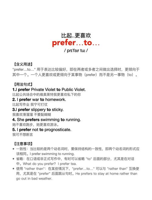 accommodation例句图标