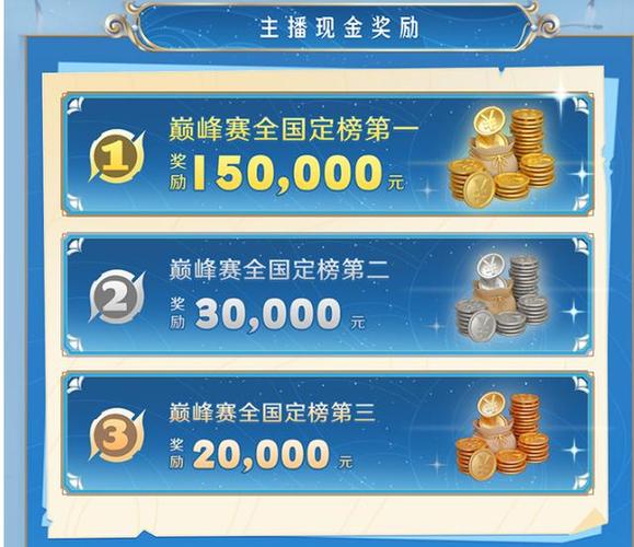 类似赏金榜的平台图标
