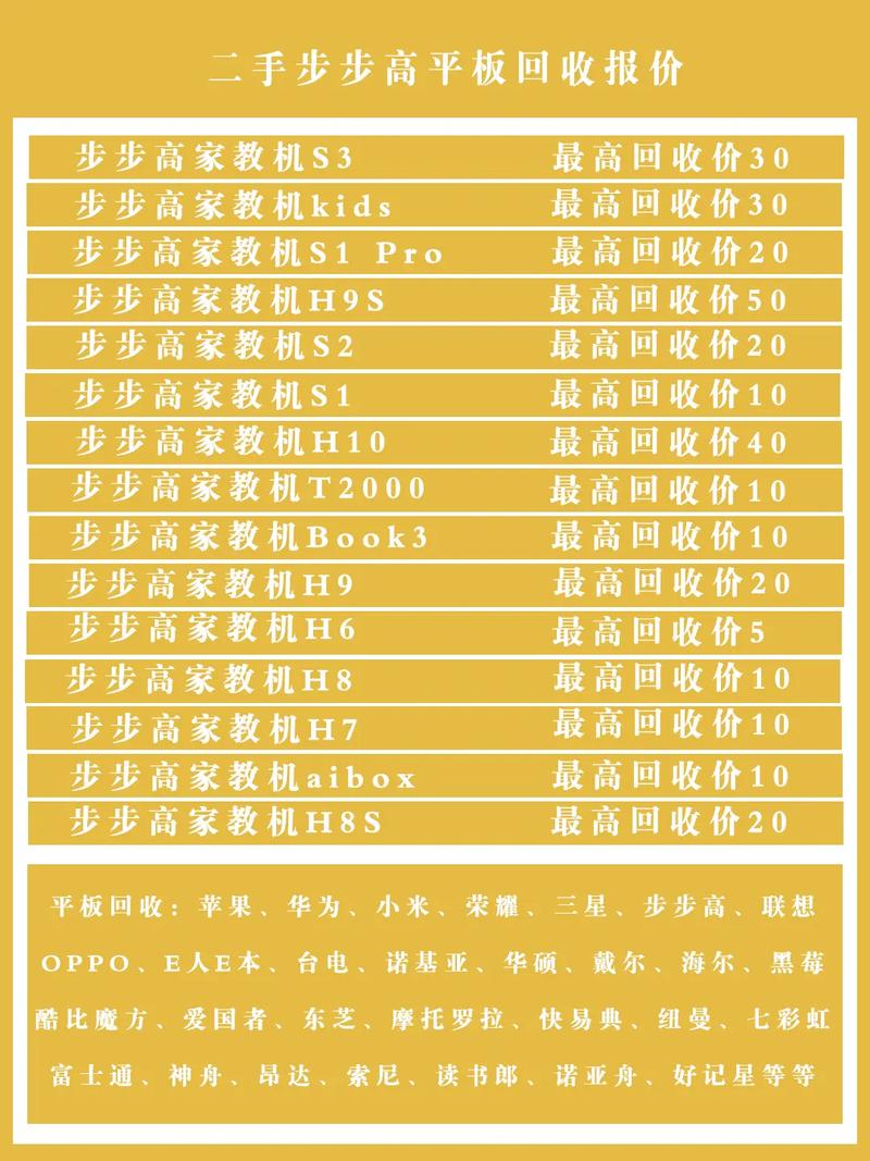 步步高家教机怎么收费图标