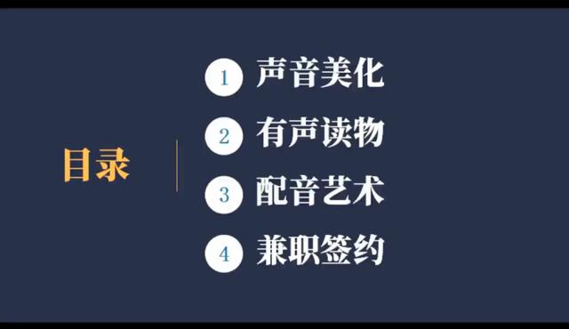 有声读物配音兼职图标