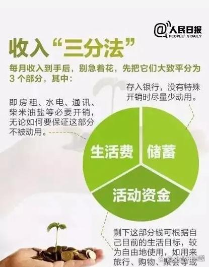 钱存银行理财可以取吗图标