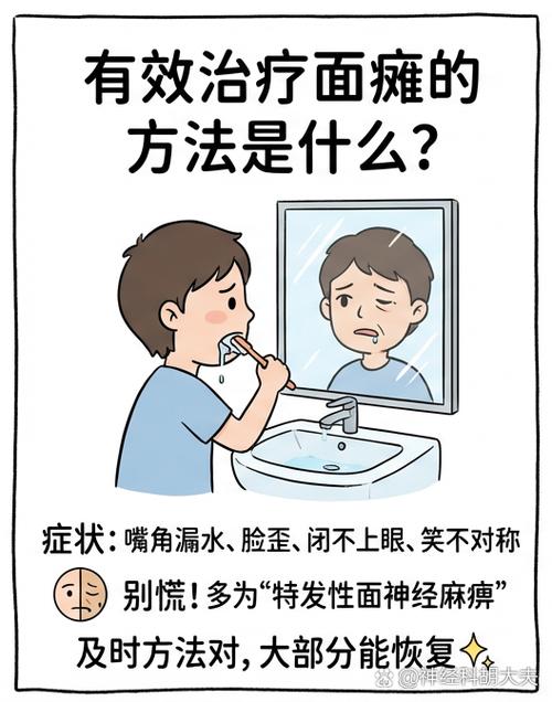 拍照脸歪照镜子脸不歪怎么办图标