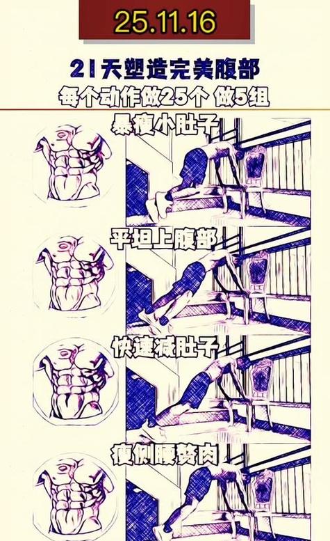 安全的虐肚子方法