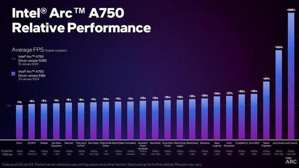 dx12改dx11图标