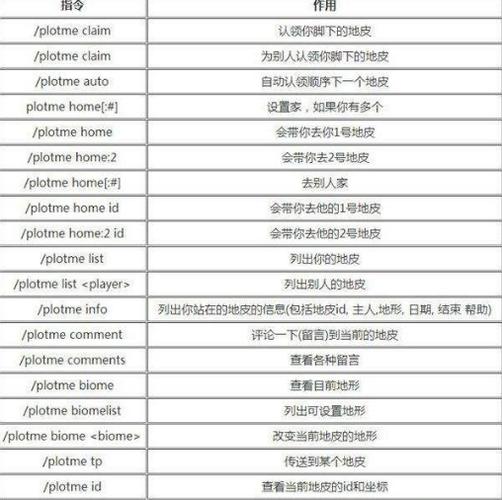 我的世界魂师生存武魂指令代码图标
