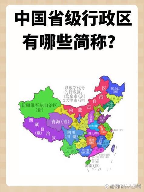 中国省市县名称大全图标