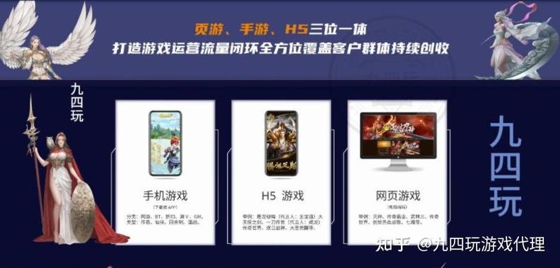 cpa游戏推广联盟图标