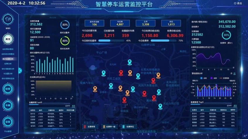 g7车辆监控平台截图