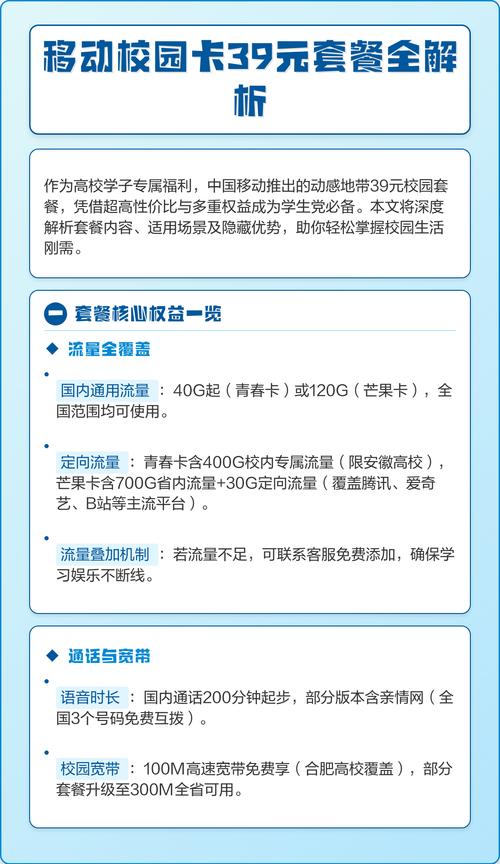 校园卡套餐怎么改图标