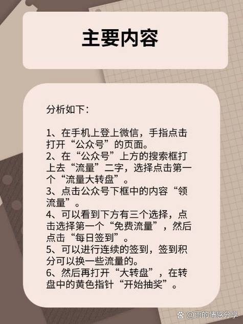 微信免流量图标