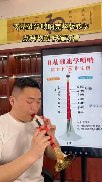 学吹唢呐最快的方法图标