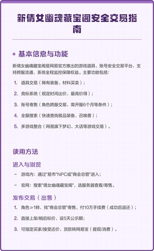倩女幽魂藏宝阁交易图标