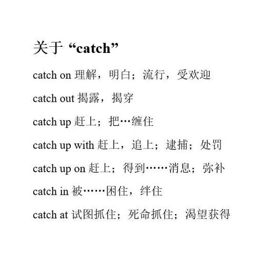 catch up with的五种含义图标