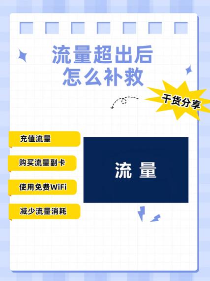 流量超了买流量包可以抵消吗图标