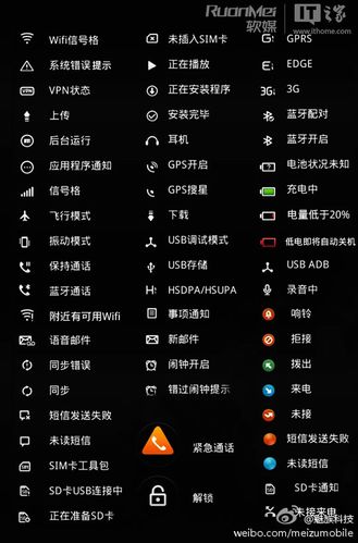 小米手机状态栏图标大全图标
