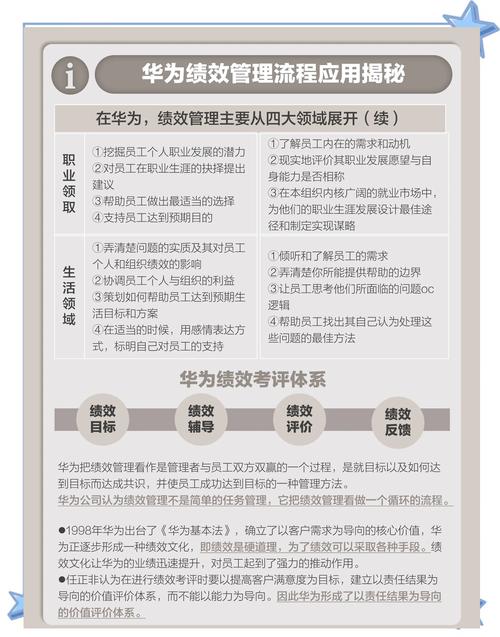 华为智慧能力有用吗图标