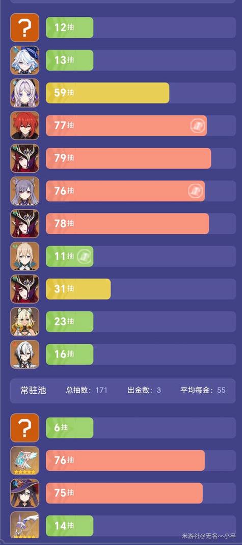 米游社看自己抽卡记录图标
