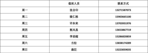 项目部管理人员名单图标