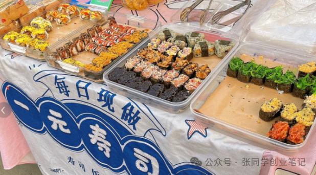 6元寿司利润多少图标