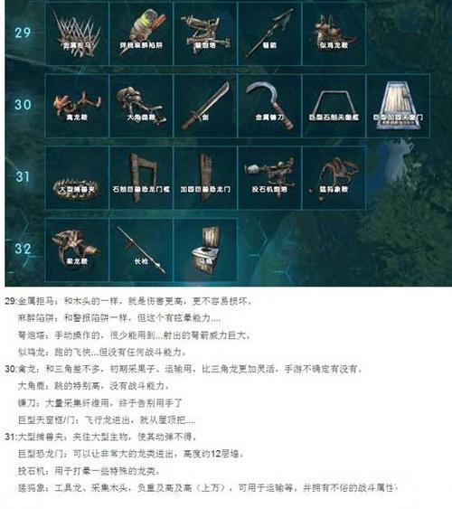方舟怎样重置印痕技能截图