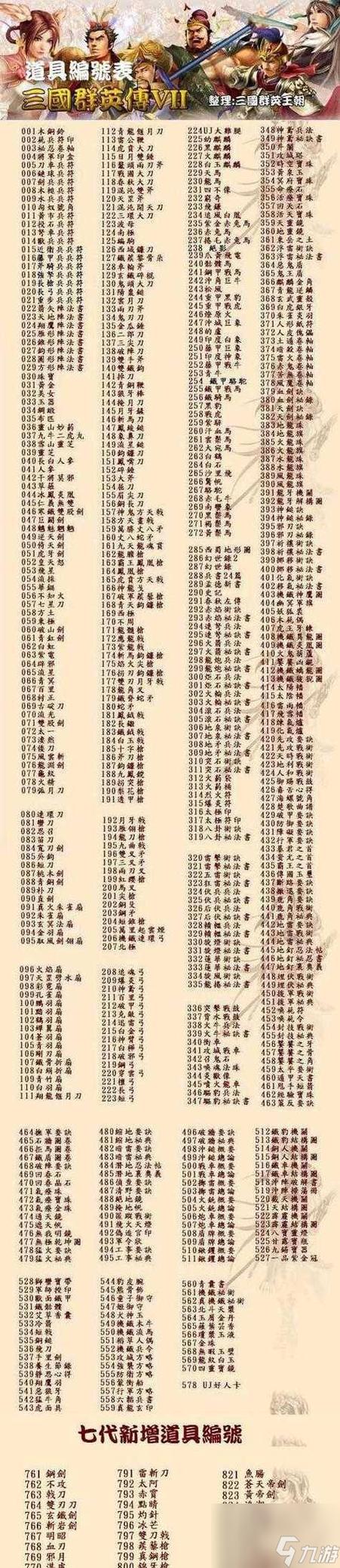 三国群英传7秘籍技能图标
