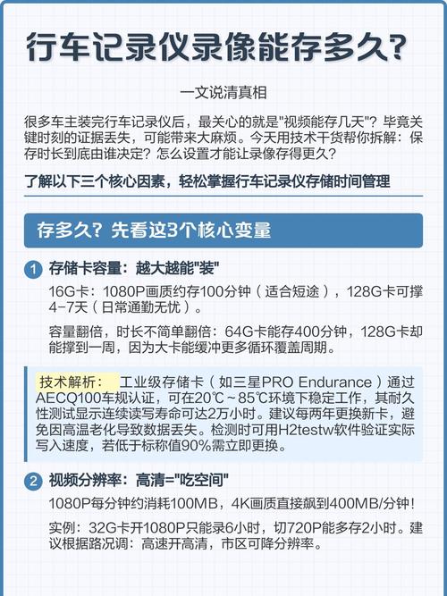 16g能录像多长时间图标