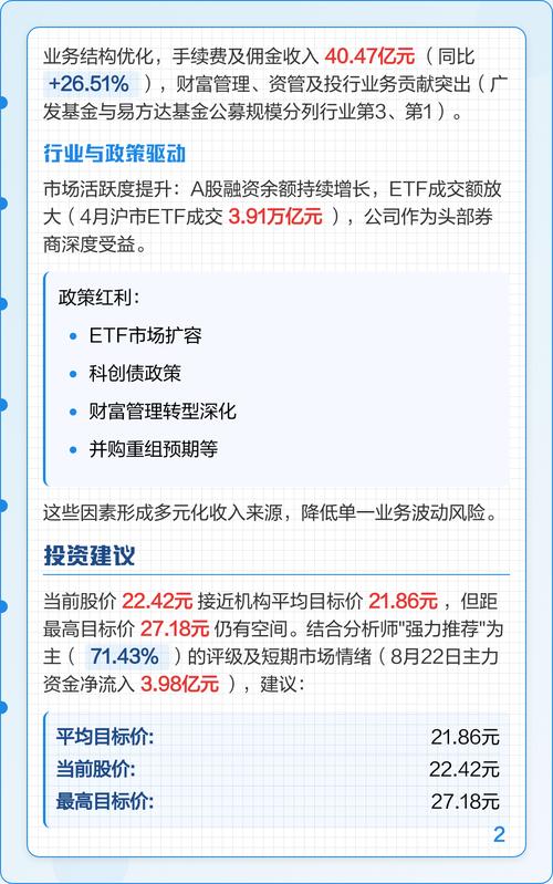 广发2026目标价图标