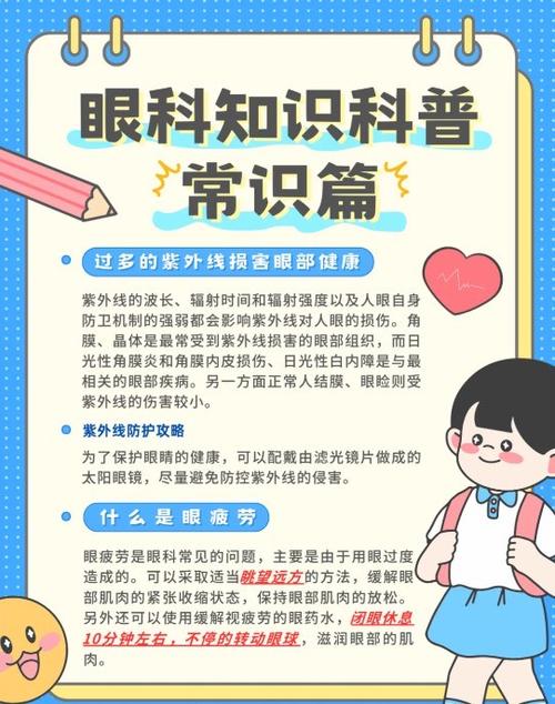 眼健康科普知识图标