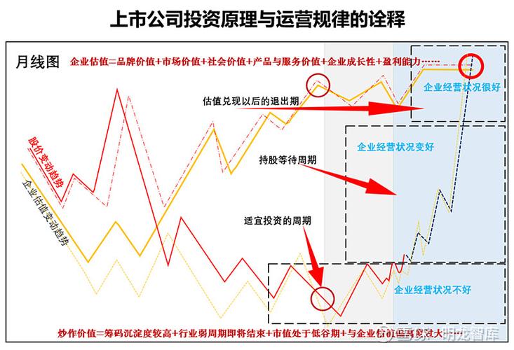 股票对冲交易方法截图