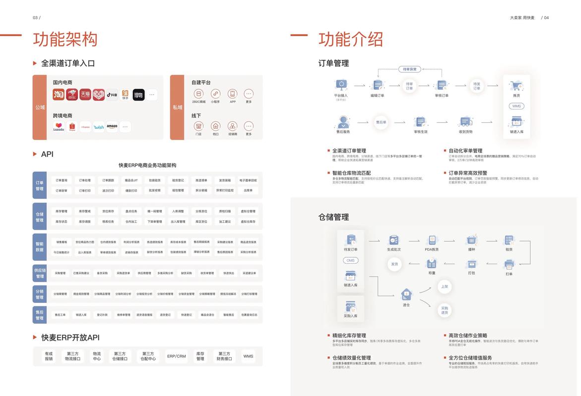 快麦网页登陆图标