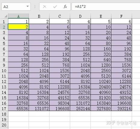 excel中固定值乘以不同列图标
